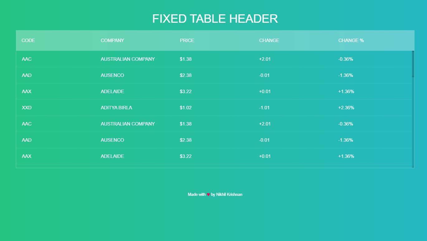 18+ Bootstrap Datatable Awesome Examples - OnAirCode