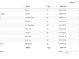 18 Bootstrap Datatable Awesome Examples Onaircode