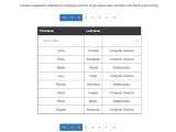 18 Bootstrap Datatable Awesome Examples Onaircode