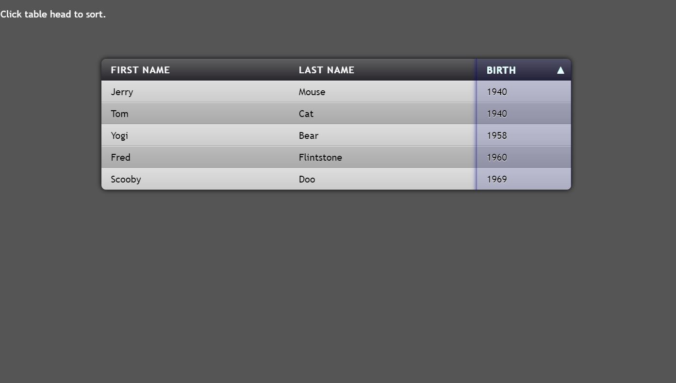 18+ JavaScript Table Design Examples - OnAirCode