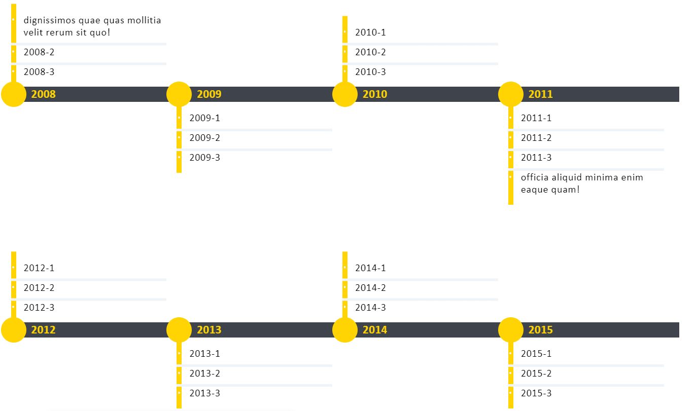18+ JavaScript Horizontal Timeline Examples - OnAirCode