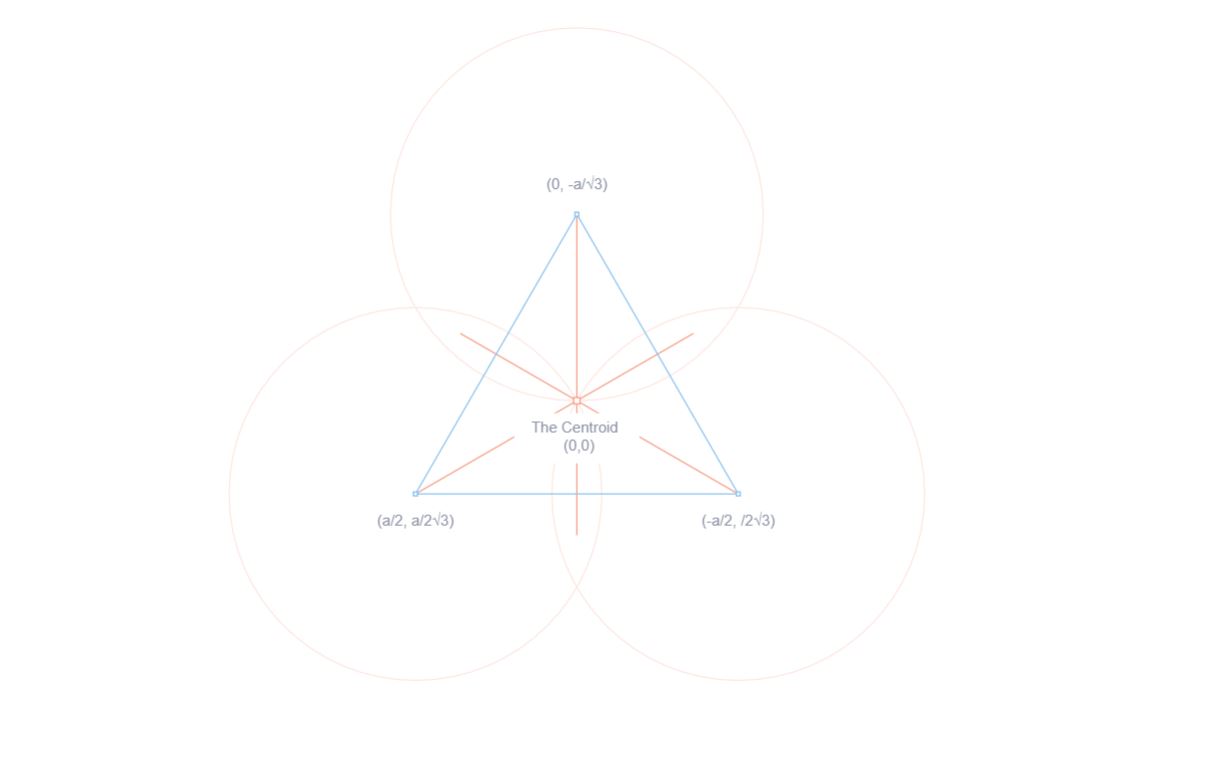 16 Javascript Triangle Design Examples Onaircode