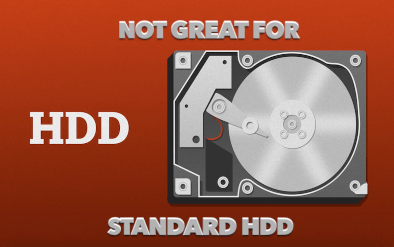 File System Explained - APFS, MacOS Extended, FAT, exFAT.. - One Byte ...