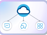 Crm Integrations Onecloud