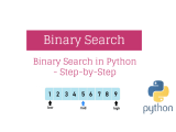 Binary Search Implementation In Python A Tutorial