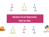 Painless Random Forest Regression In Python Step By Step With Sklearn