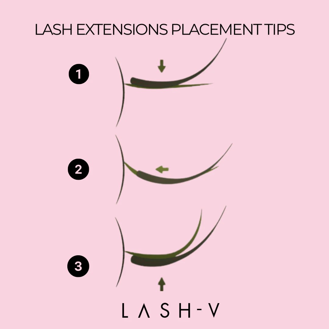 Lash Tips Lash Extension Placement Faq One V Salon Pro