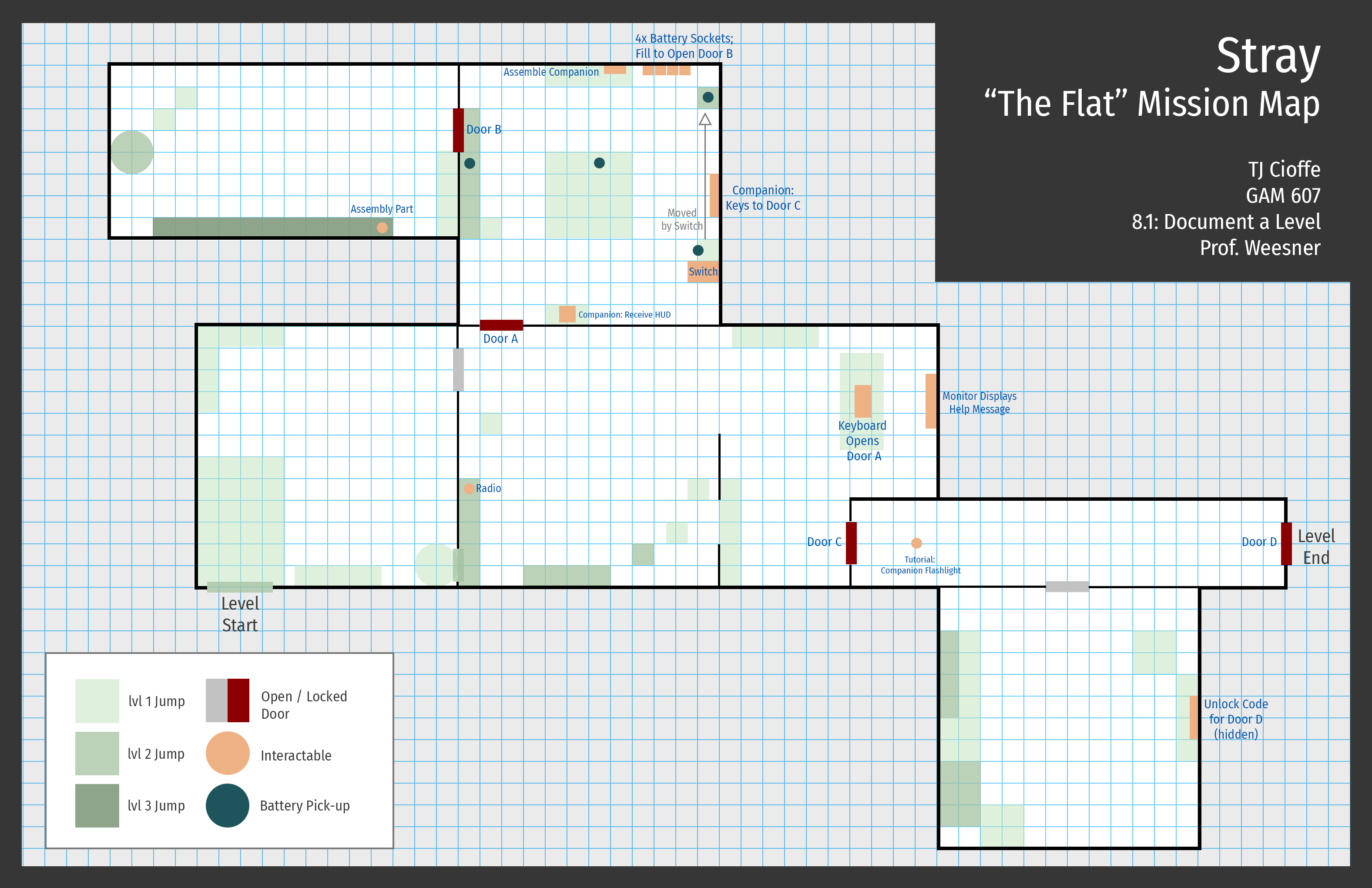 Stray, Level Three: The Flat – onewinter games