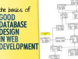 The Basics Of Good Database Design In Web Development
