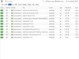 7 Best Css Optimization Tips For Better Page Load Times Onextrapixel