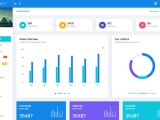 Angular Material Admin Template