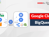 Google Cloud Bigquery Features Working And Pricing