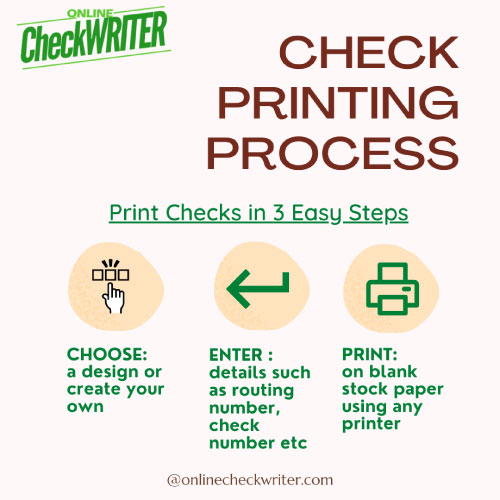 Blog - Online Check Writer | Online Digital Check Printing Software
