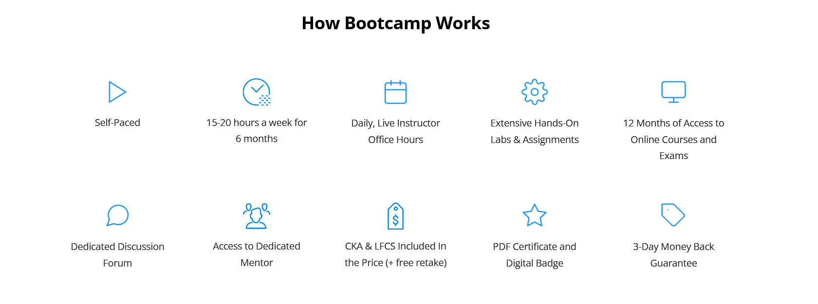 15+ Best Microsoft Access Courses & Certifications in 2023