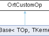 Onnx Runtime Ortcustomop Struct Reference