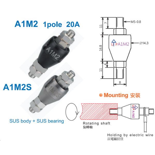Asiantool A1M2 Single Conductor | onoae