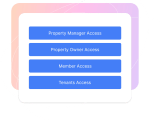 Property Management Software For Rentals Condos Apartments Retail