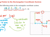 Math 1a 1b Pre Calculus Plotting Points In The Rectangular Coordinate