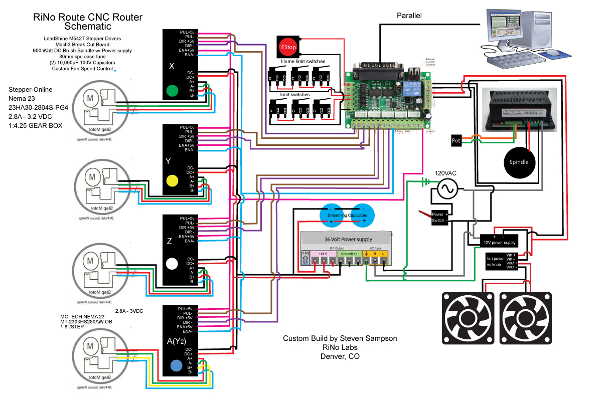 Router Circuit Diagram