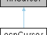 Opencpn Partial Api Docs Ocpcursor Class Reference