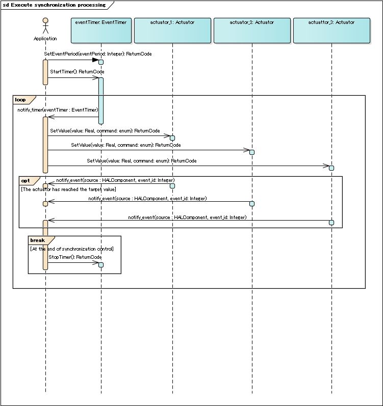 Openel Open Embedded Library Github - Amazing Retina Colorful Patterns | Free Download