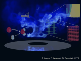Openfoam Parallelization Workshop