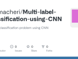 Github Rahmacheri Multi Label Classification Using Cnn Solving