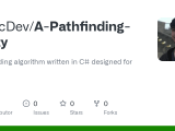 Github Jerecdev A Pathfinding Unity Pathfinding Algorithm Written In