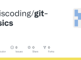 Github Foxiscoding Git Basics