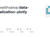 Github Codewithselva Data Visualization Plotly
