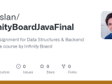 Github K Ruslan Infinityboardjavafinal Final Assignment For Data