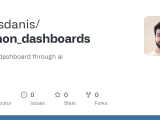 Github Dbasdanis Python Dashboards Python Dashboard Through Ai