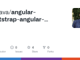 Github Ft11java Angular Bootstrap Angular Material Sweetalert