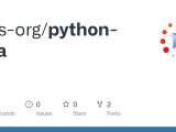 Github Mvs Org Python Dna