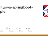 Github Mightyjava Springboot Sample