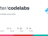 Codelabs Generate Crossword Step 03 Pubspec Yaml At Main Flutter
