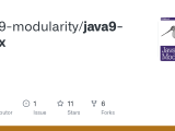 Github Java9 Modularity Java9 Vertx
