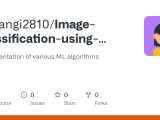 Github Shivangi2810 Image Classification Using Deep Learning