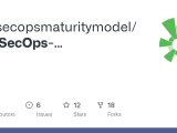 Github Devsecopsmaturitymodel Devsecops Maturitymodel Data