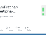 Github Pritampratihar Codealpha Pythonprogramming Task 1 This Is My