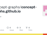 Github Concept Graphs Concept Graphs Github Io Webpage