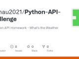 Github Pschau2021 Python Api Challenge 6 Python Api Homework What