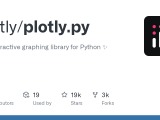 Plotly Py Doc Python Graph Objects Md At Main Plotly Plotly Py Github