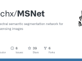 Github Taochx Msnet Multispectral Semantic Segmentation Network For
