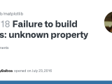 Failure To Build Docs Unknown Property Issue 6818 Matplotlib