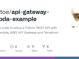 Github Shaftoe Api Gateway Lambda Example Example Code To Setup A