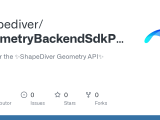 Github Shapediver Geometrybackendsdkpython Sdks For The Shapediver