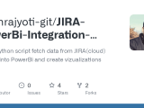 Github Subhrajyoti Git Jira Powerbi Integration Using Python Using