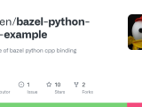 Github Psigen Bazel Python Cpp Example Example Of Bazel Python Cpp