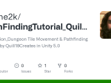 Github Wayne2k Pathfindingtutorial Quill18creates Civilization